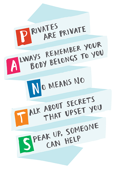 NSPCC talks PANTS in new campaign - Design Week