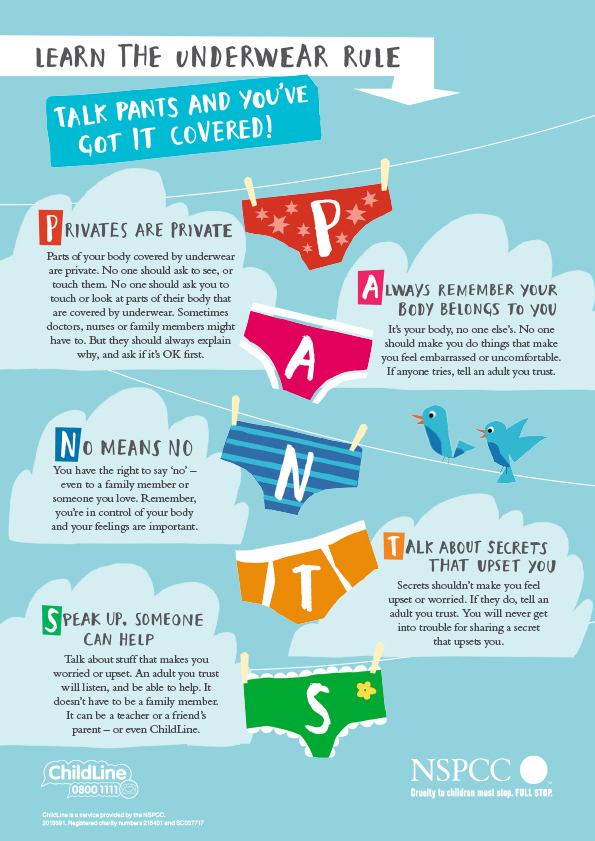 NSPCC talks PANTS in new campaign - Design Week