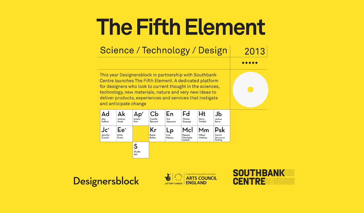 Hawaii Design’s periodic table-inspired Designersblock branding ...