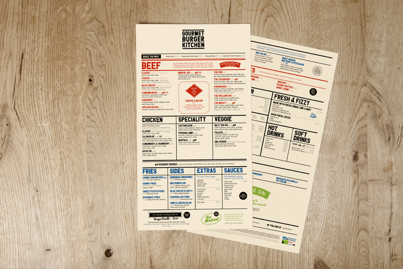 Gourmet Burger Kitchen Menu