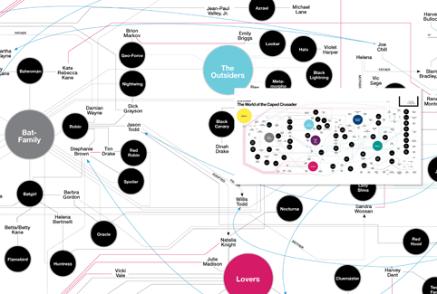 How to turn big data into infographics - Design Week