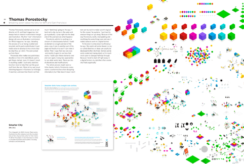 How to turn big data into infographics - Design Week