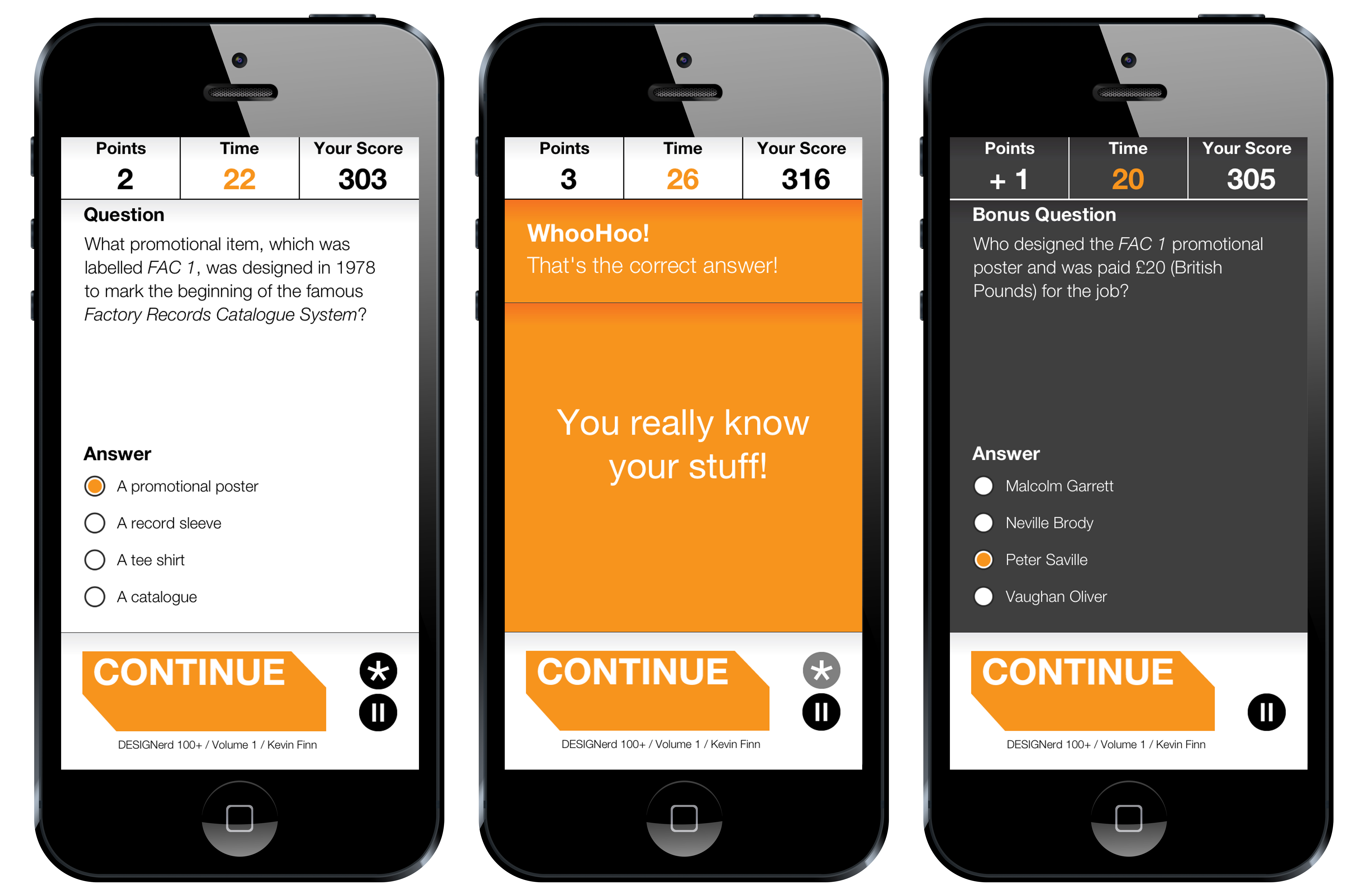 Brand: Emigre Fonts - Design Week