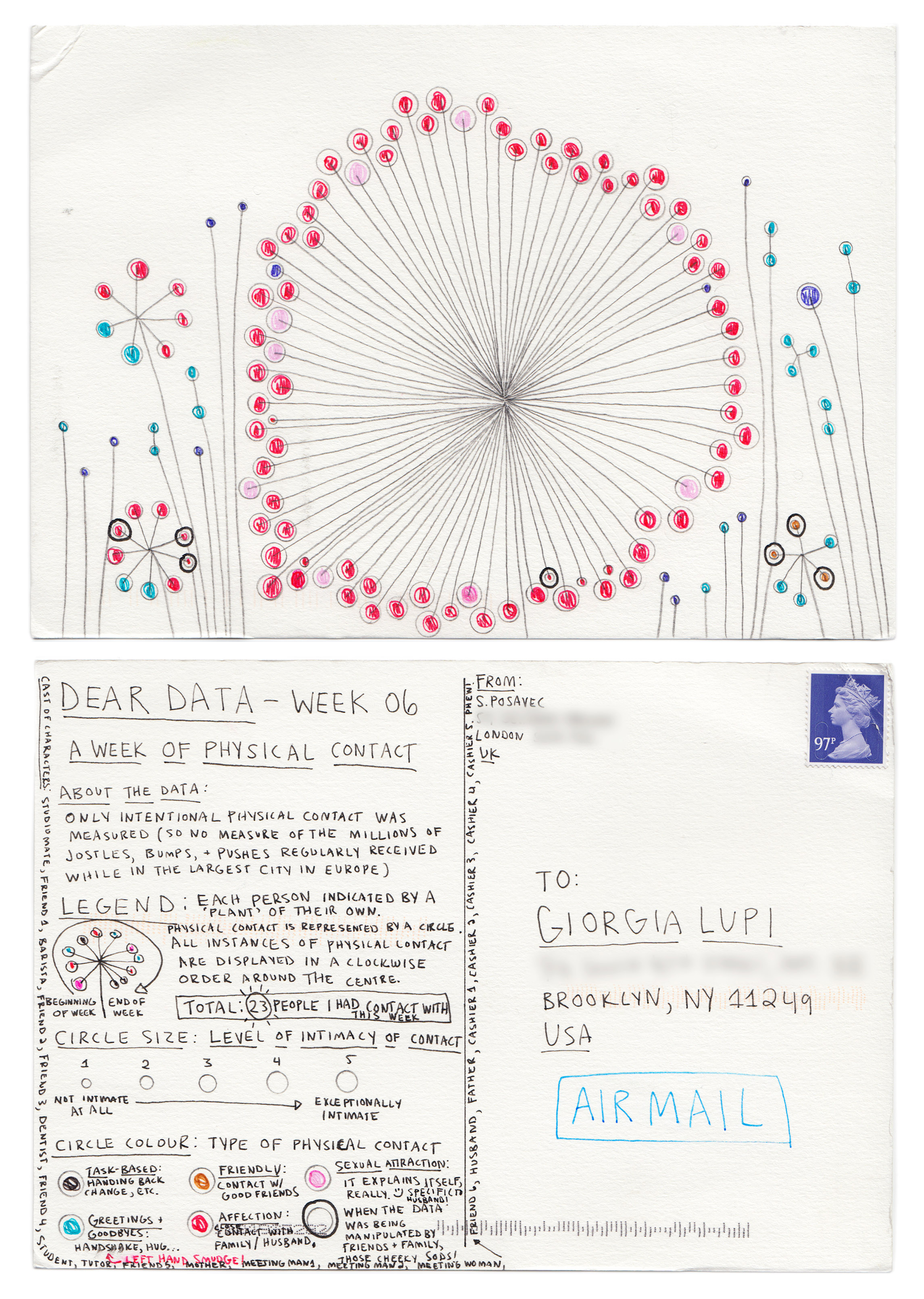 Getting to know you through data visualisation – a hand-drawn project ...