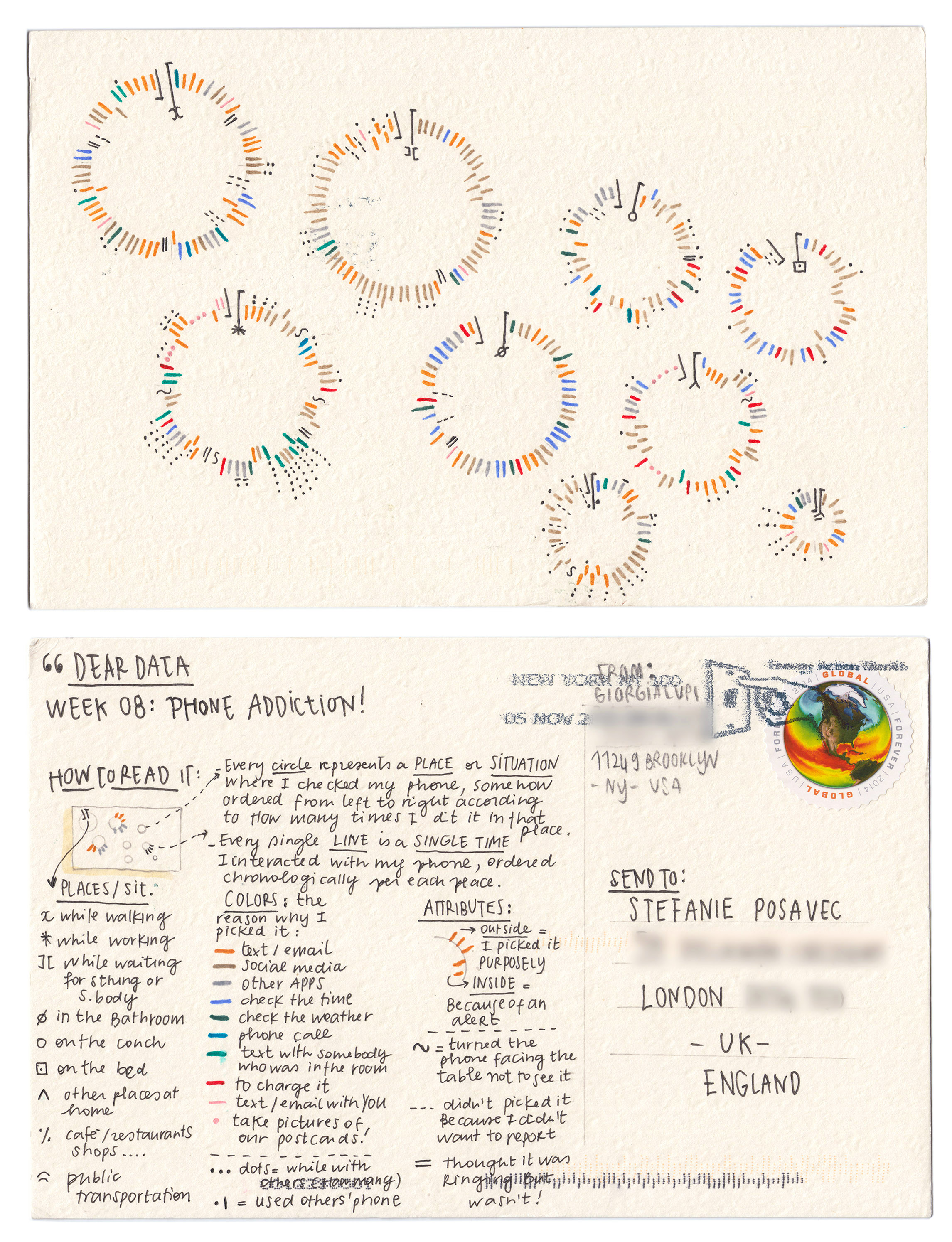 Getting to know you through data visualisation – a hand-drawn project ...