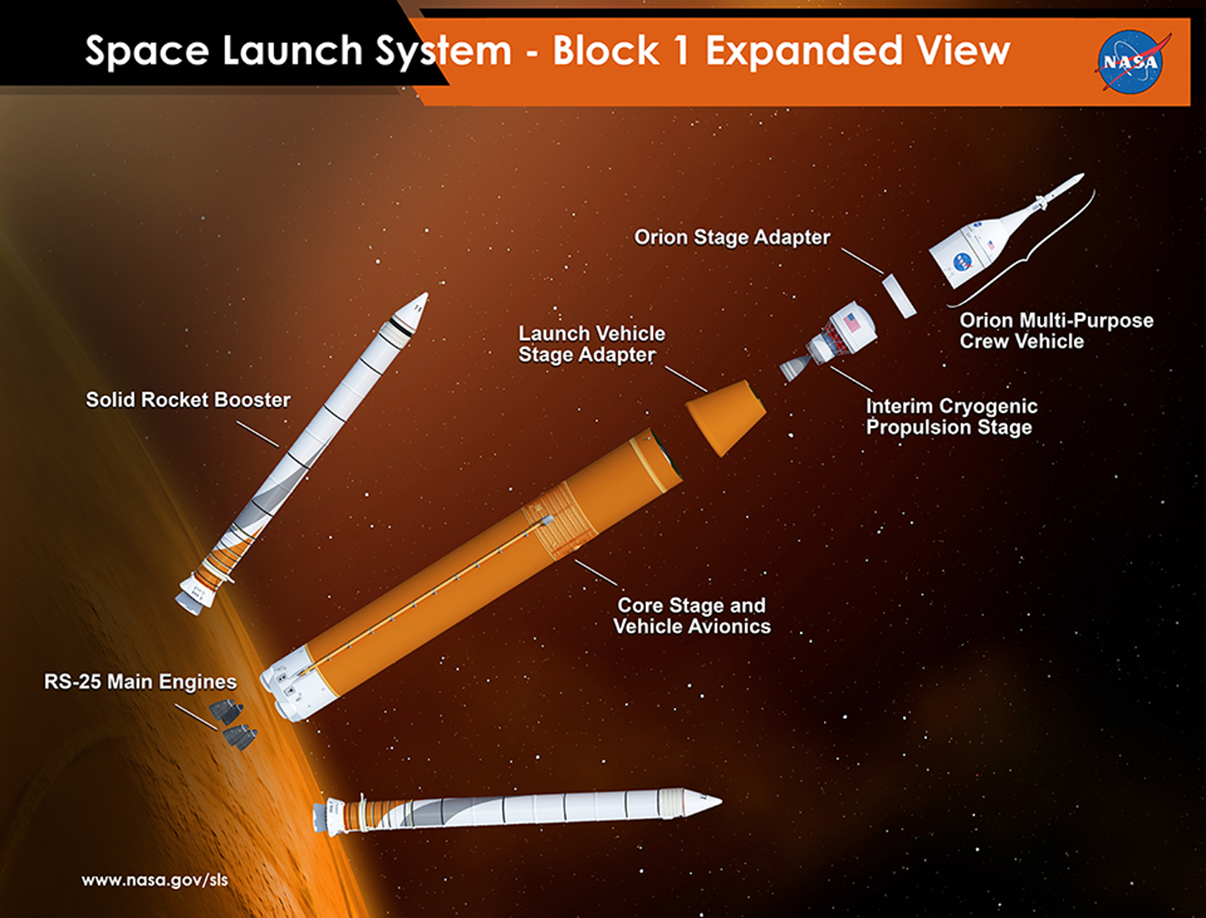 Nasa Orion Capsule Schematic