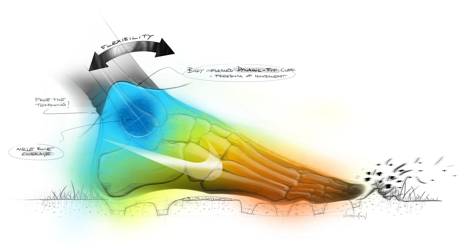 Nike redesigns football boot to make it more intuitive - Design Week