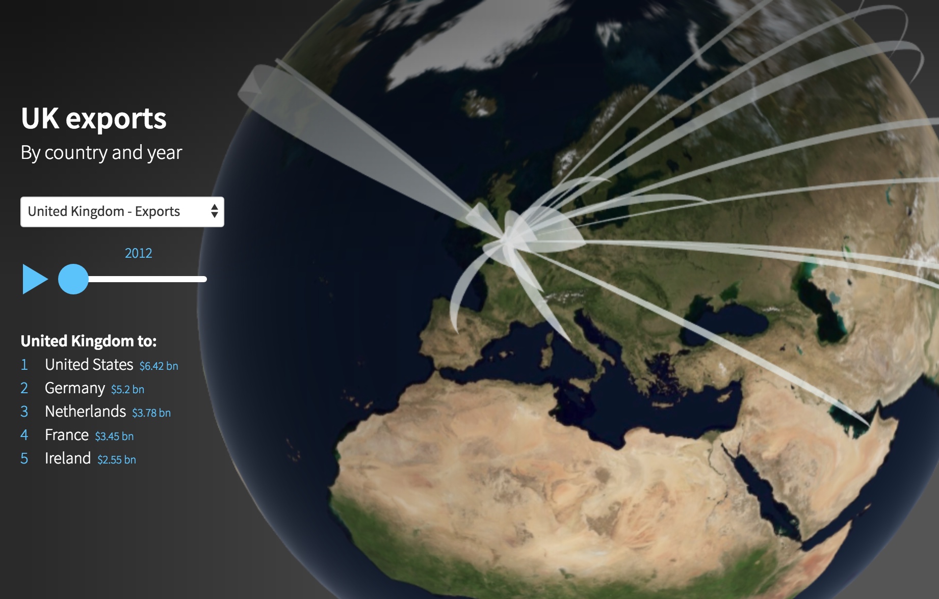 Data visualisation tool created for designers who don’t code - Design Week