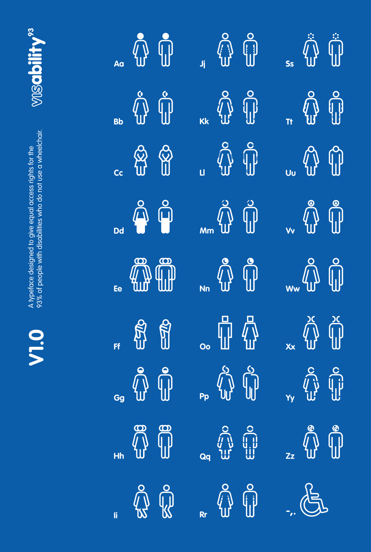 Handicap Accessible Logo With Words International Accessibility