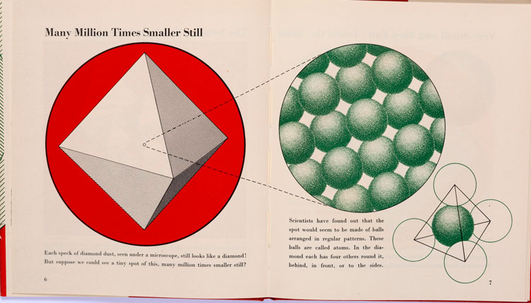 How Marie Neurath helped children understand science through ...