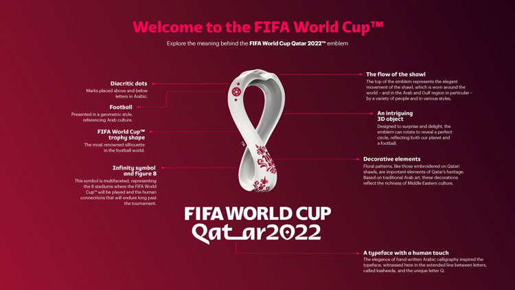 New Fifa Logo New FIFA Series To Launch In March Sportcal