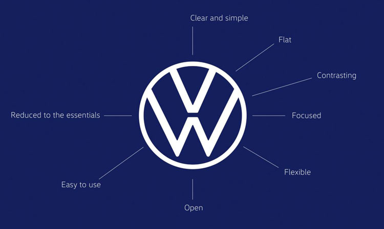 Volkswagen Logo 1200x1920