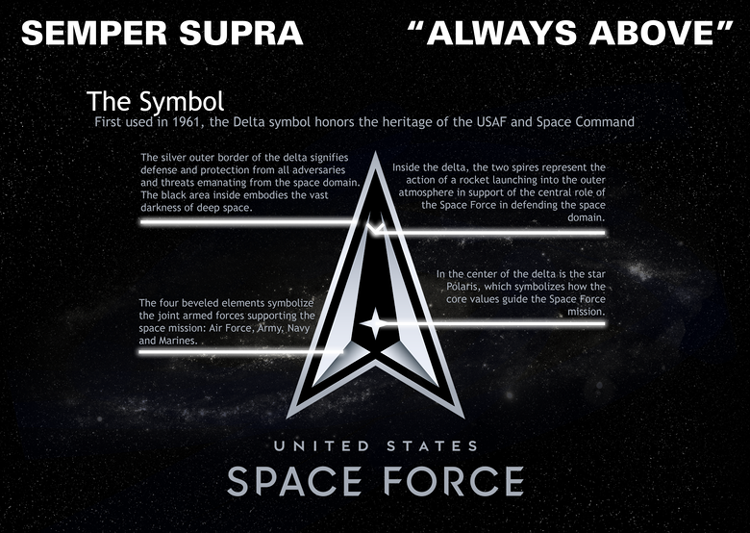 The United States Space Force reveals new logo and motto - Design Week