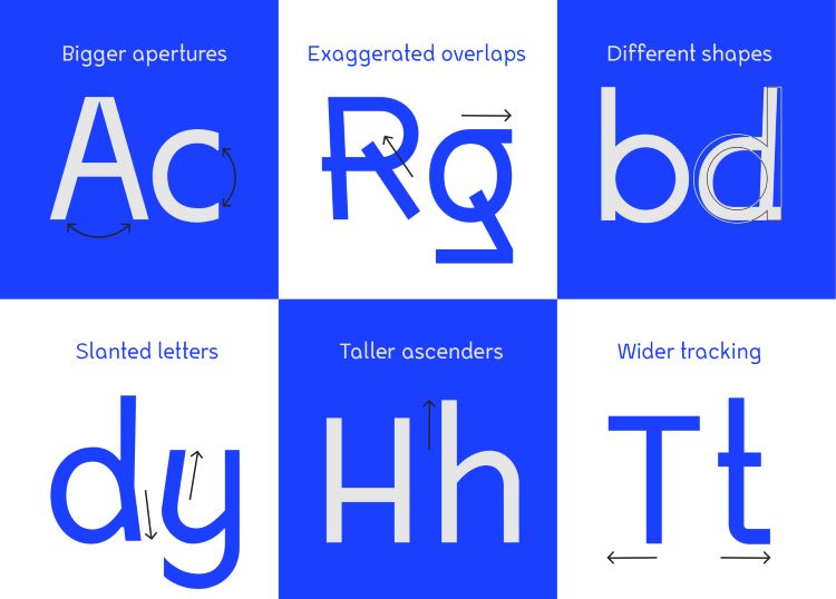 “Dyslexia legibility and designer usability”: Daniel Brokstad’s new ...
