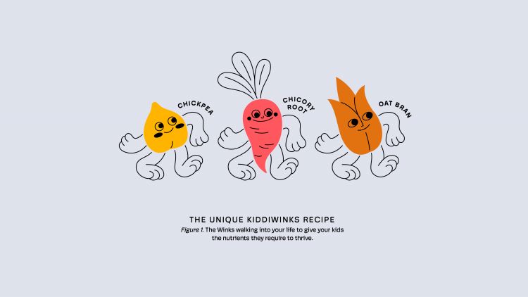 “Kid-friendly” Gen Alpha milk brand designed for plant-based market ...