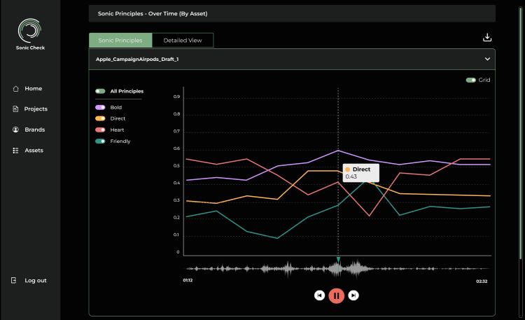 Amp designs tool suite for sonic branding - Design Week