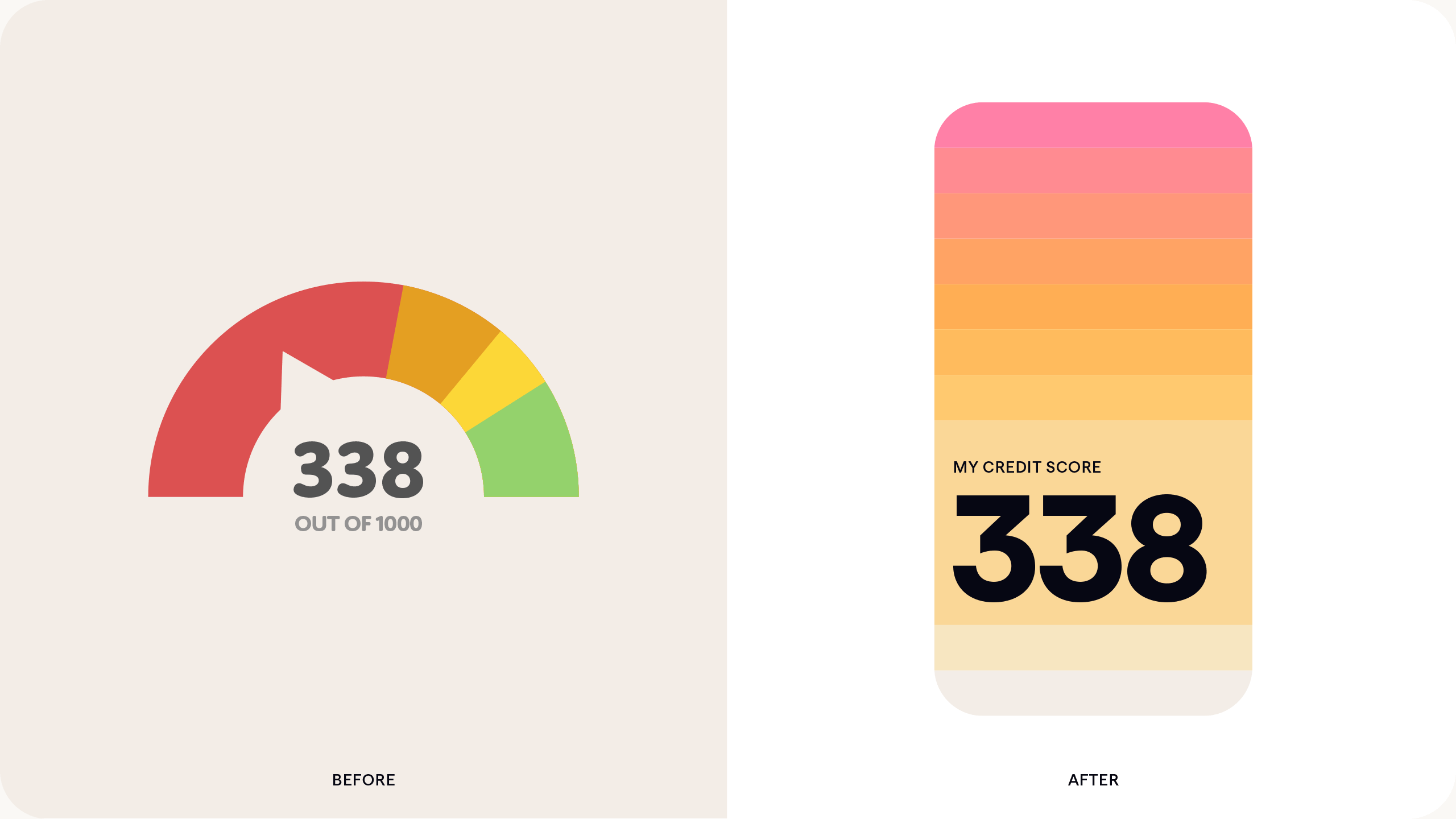 How Ragged Edge gamified credit scores for Checkmyfile - Design Week