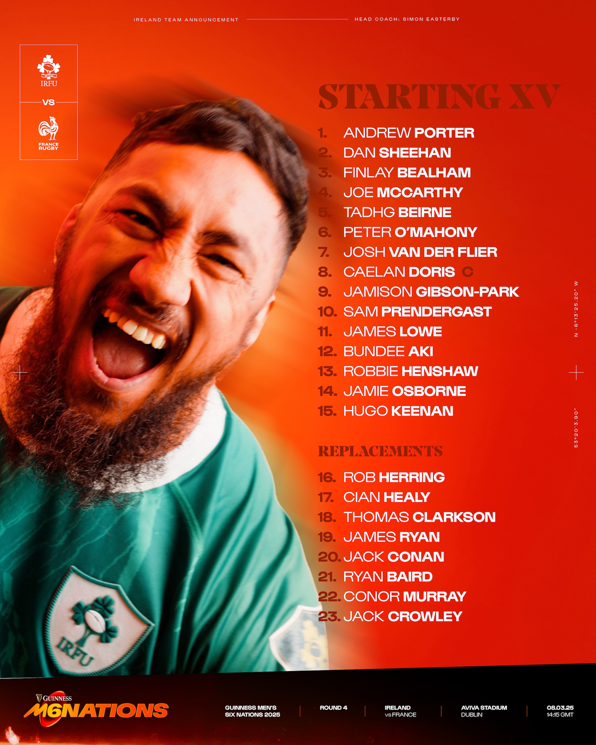 “Trust the strategy” – the Six Nations creative lead on its new brand ...