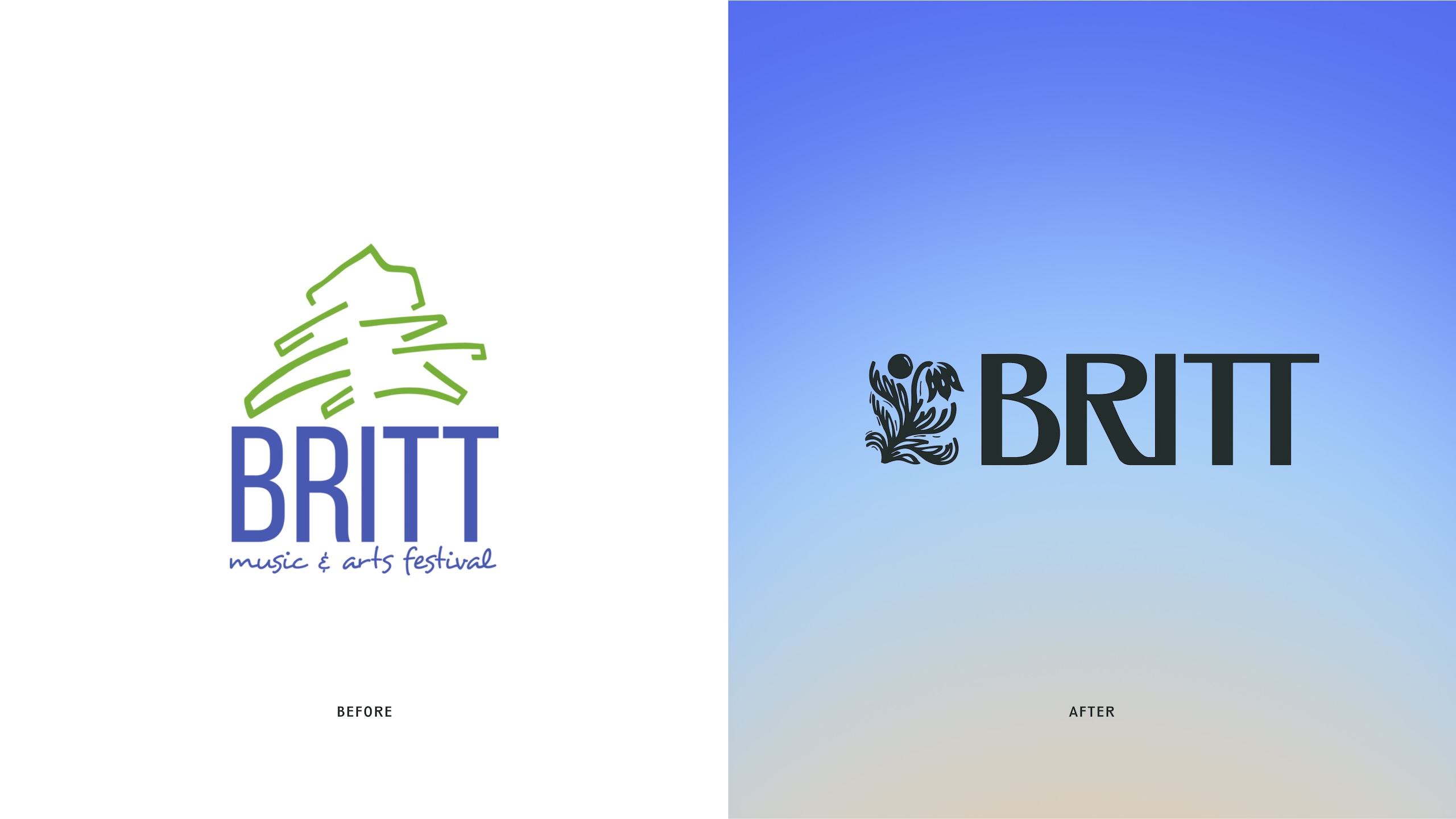 Fiasco rebrand captures the unique spirit of US music festival Britt ...